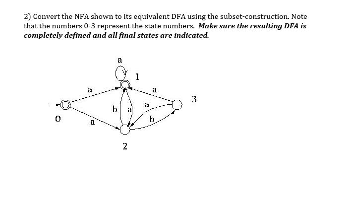 Solved 2) Convert the NFA shown to its equivalent DFA using | Chegg.com