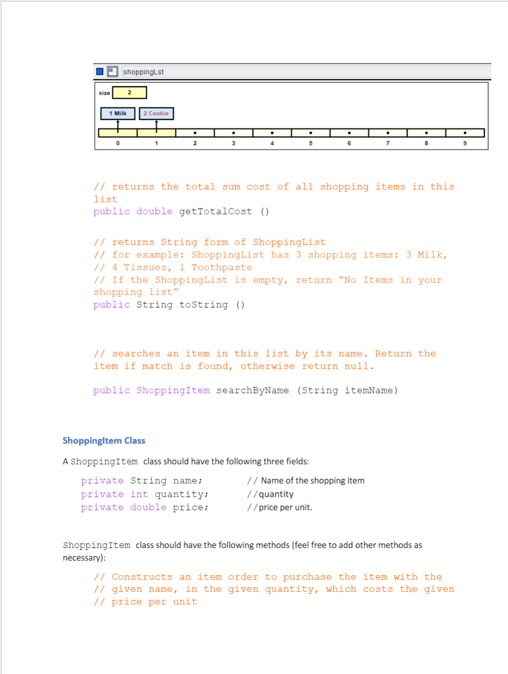 Solved Objectives: Write a class named ShoppingList that | Chegg.com