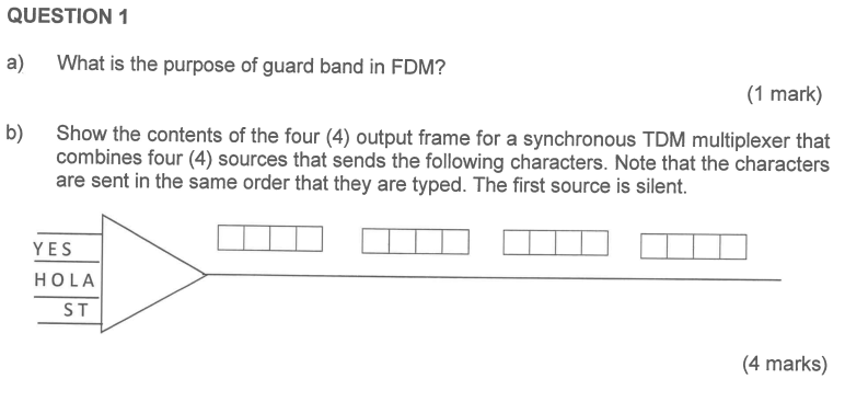 Solved What is the purpose of guard band in FDM? (1 mark) | Chegg.com