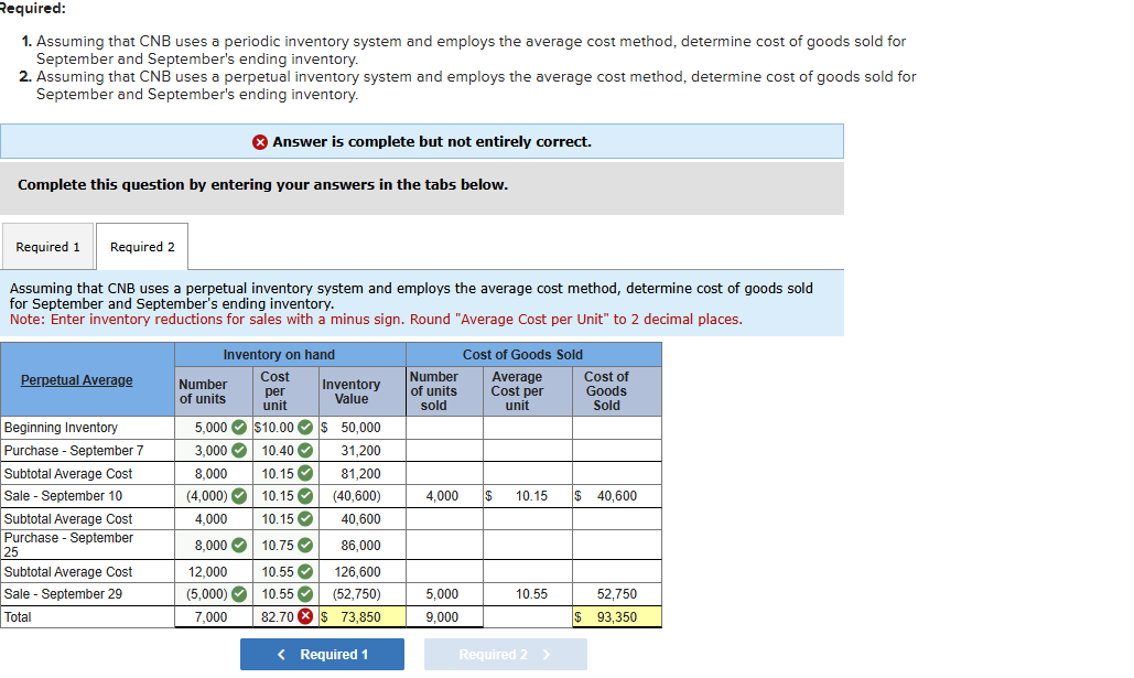 Solved Required:Assuming that CNB uses a periodic inventory | Chegg.com