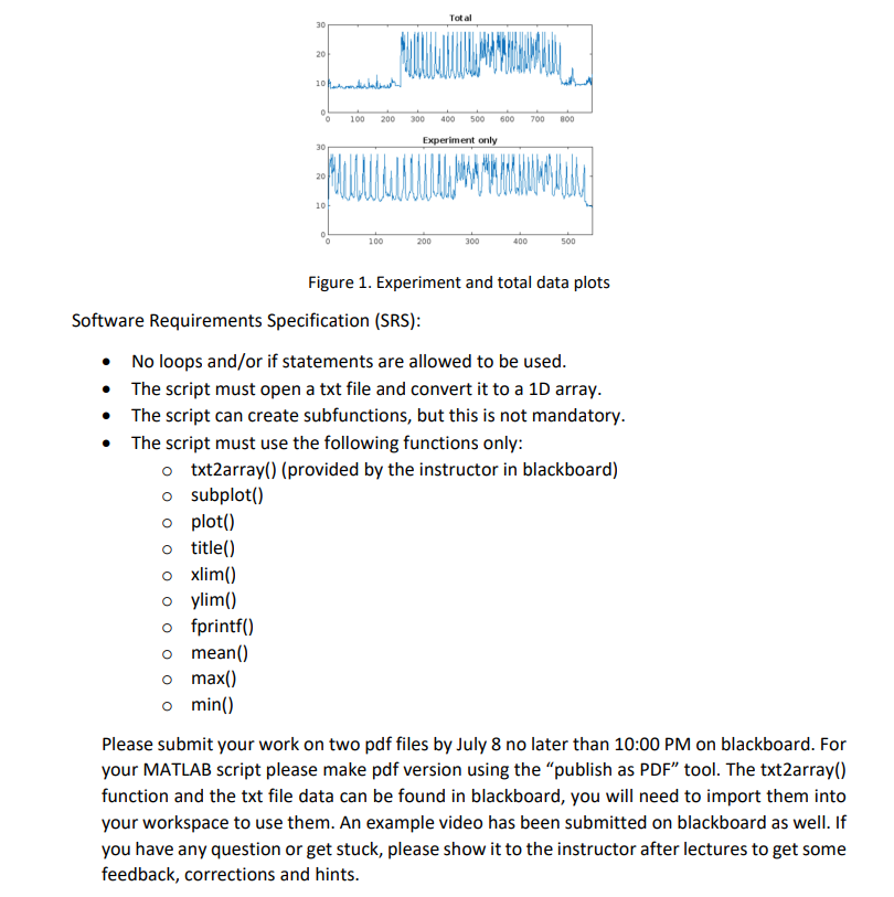Solved Central process units (CPUs) are the electronical | Chegg.com