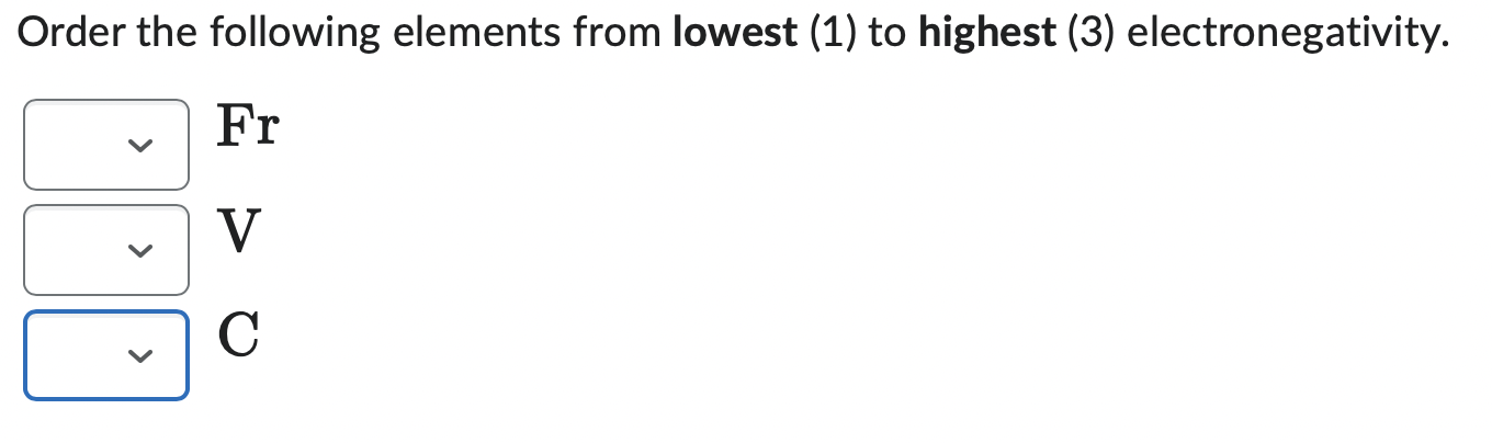 Solved Order the following elements from lowest (1) to | Chegg.com