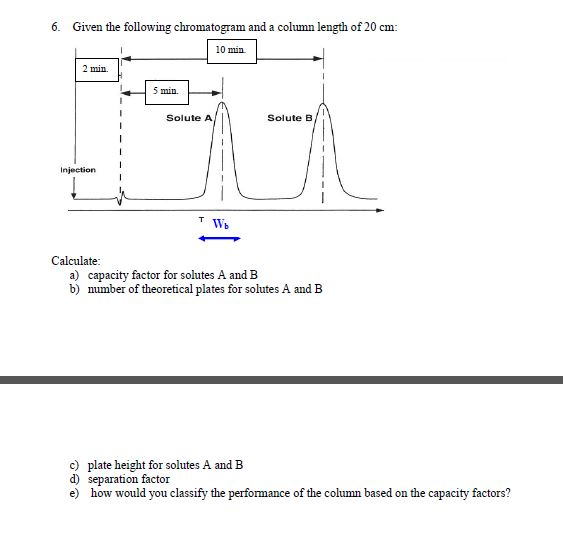 Solved 6. Given the following chromatogram and a column | Chegg.com