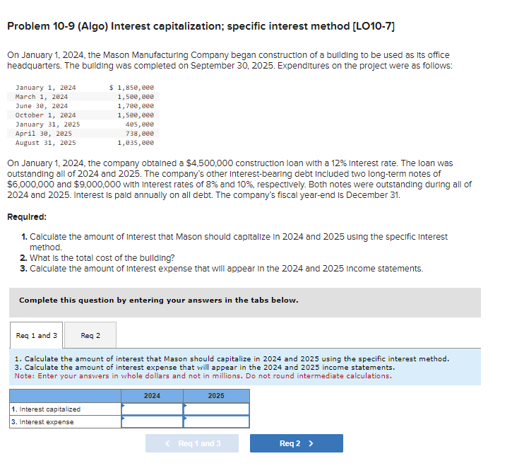 Solved Problem 10-9 (Algo) Interest capitalization; specific | Chegg.com