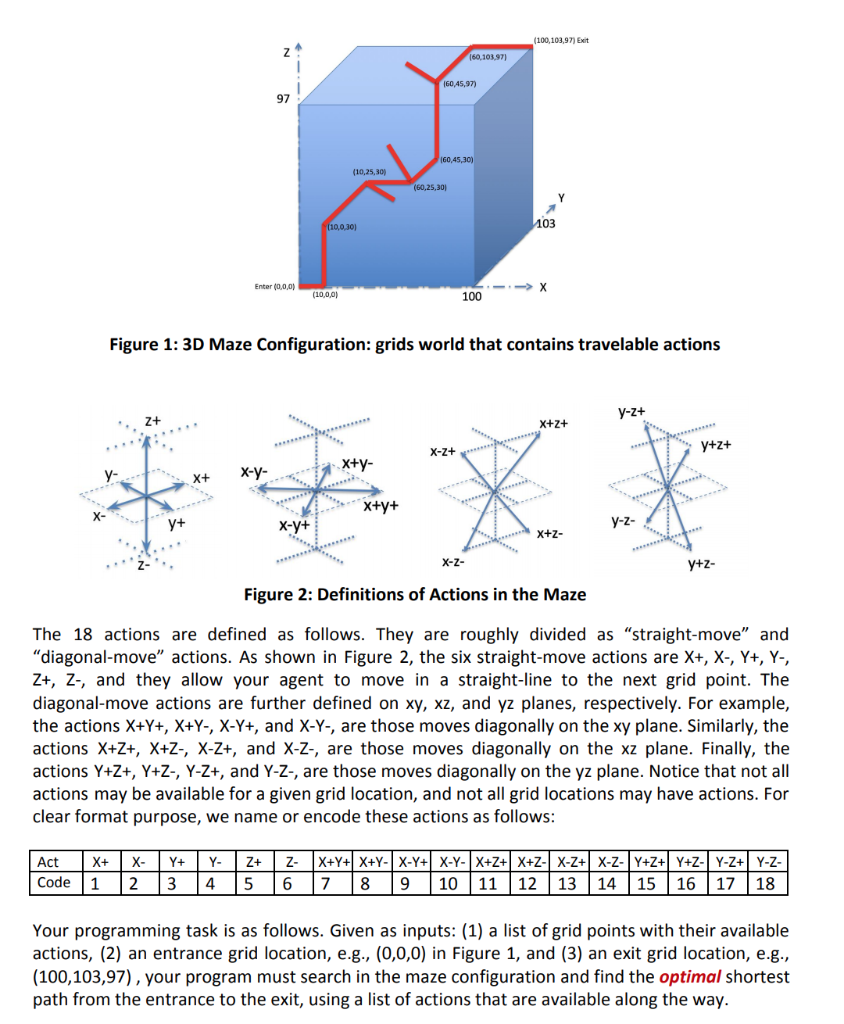 Need Help with 3D Maze (JAVA) This is a programming | Chegg.com