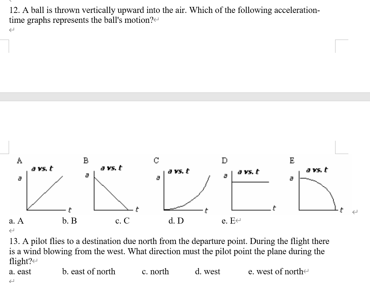 Solved 12. A ball is thrown vertically upward into the air. | Chegg.com