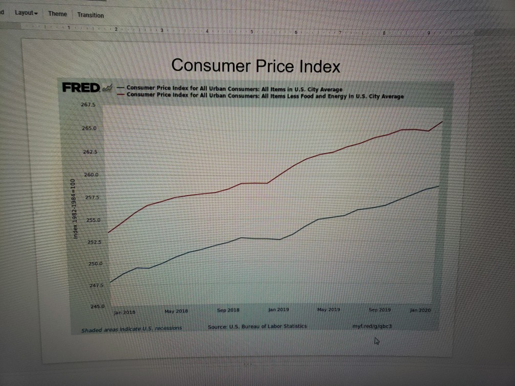 Solved Explain the X and Y of this graph. Why is it rising | Chegg.com