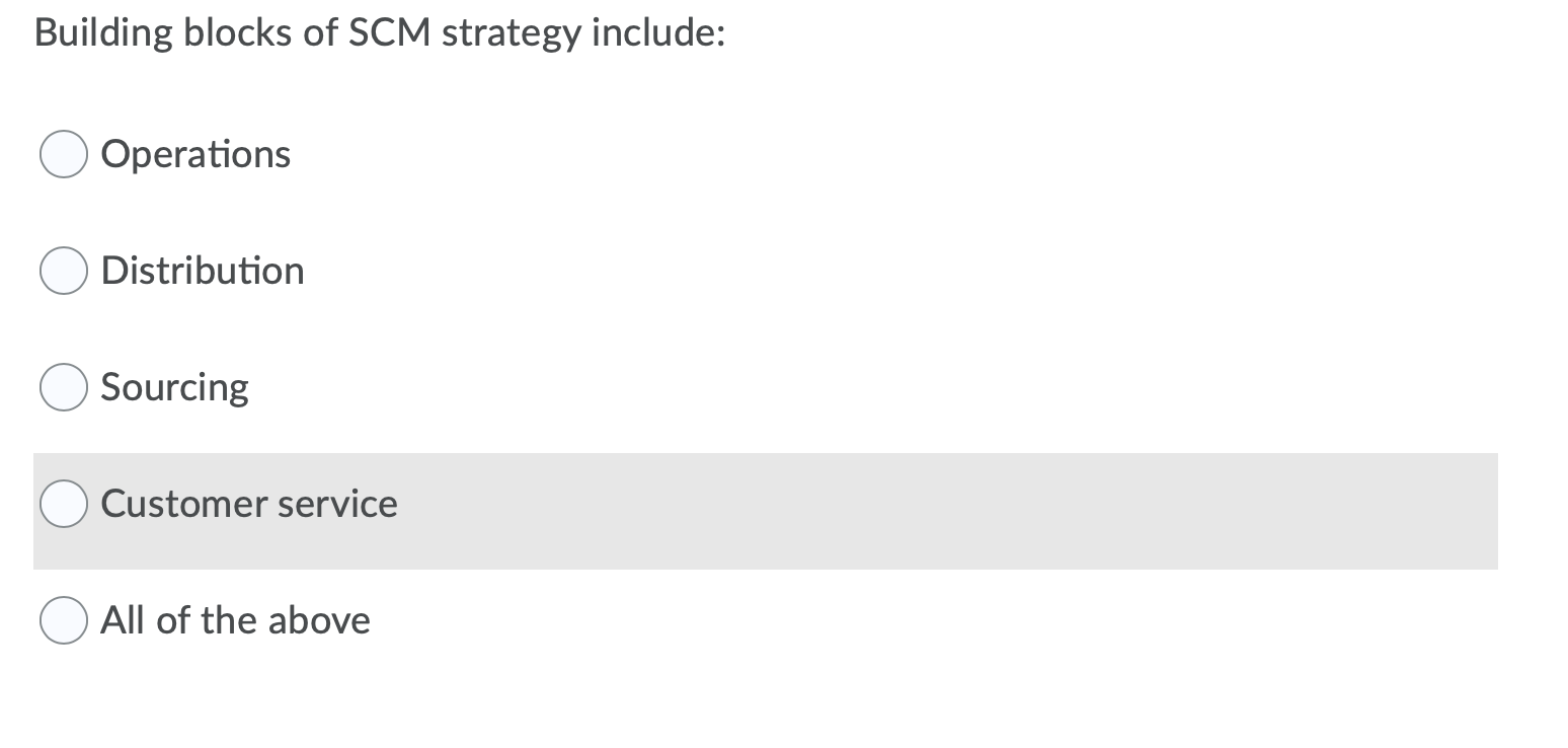 Solved Building blocks of SCM strategy include: Operations | Chegg.com