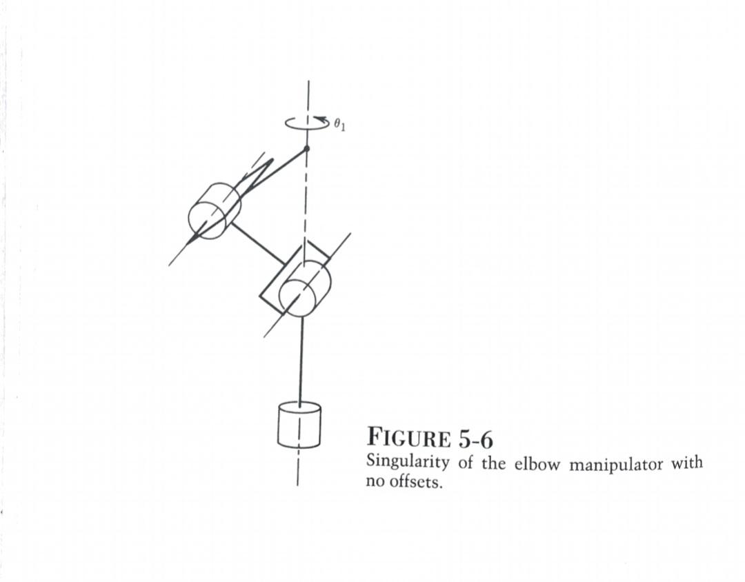 Solved Please help in calculating the linear velocity V and | Chegg.com