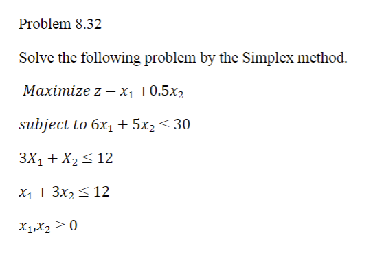 Solved Solve the following problem by the Simplex method. | Chegg.com