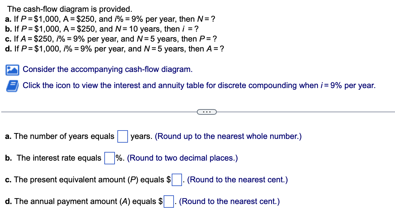 Solved The cash-flow diagram is provided. a. If P=$1,000, | Chegg.com