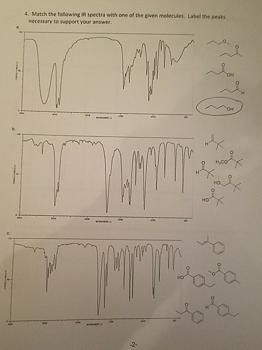 Solved 4. Match the following IR spectra with one of the | Chegg.com Solved 4. Match the following IR spectra with one of the | Chegg.com