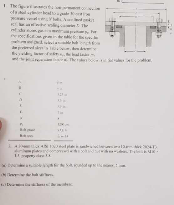 Solved 1. The figure illustrates the non-permanent | Chegg.com