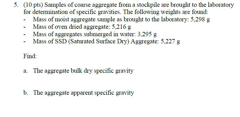 Solved 5. (10 pts) Samples of coarse aggregate from a | Chegg.com