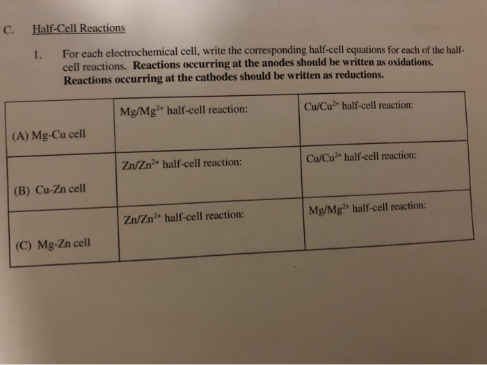 Solved C. Half-Cell Reactions For each electrochemical cell, | Chegg.com