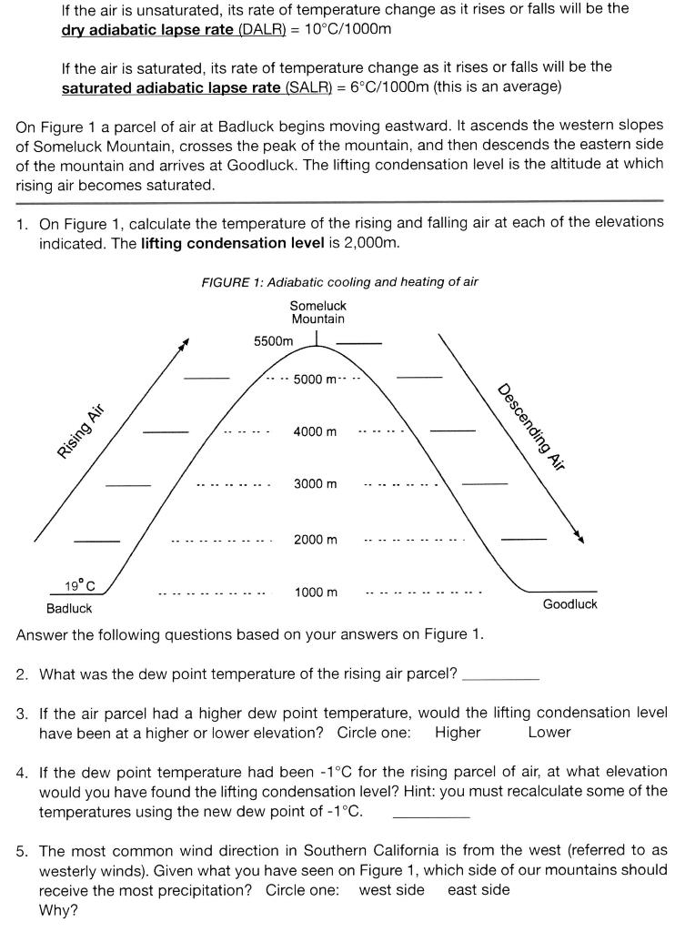 Solved If the air is unsaturated, its rate of temperature | Chegg.com