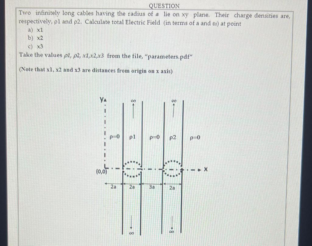 Solved Two infinitely long cables having the radius of a lie | Chegg.com