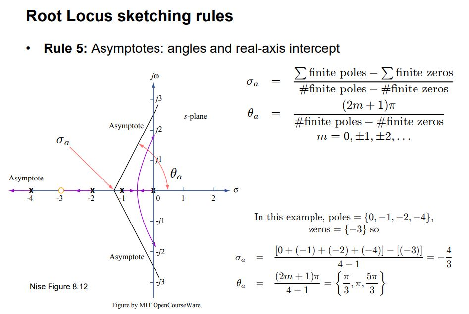 Solved Problem 3. (15 pts) For the following expressions, | Chegg.com