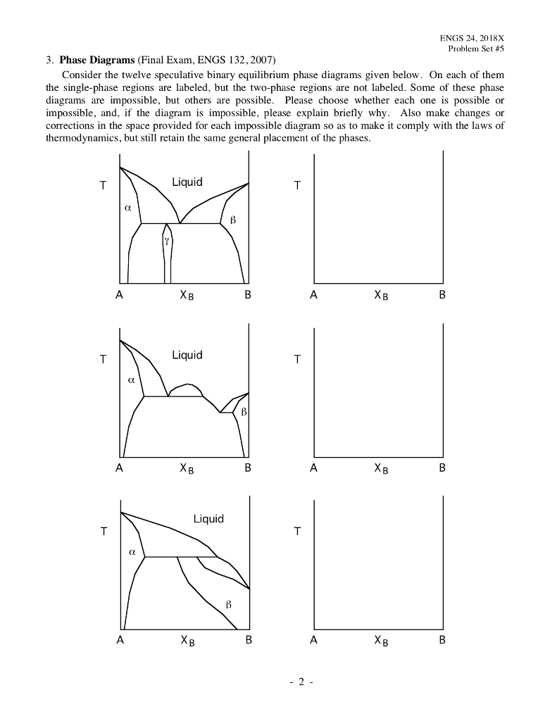 ENGS 24, 2018x Problem Set #5 3. Phase Diagrams | Chegg.com