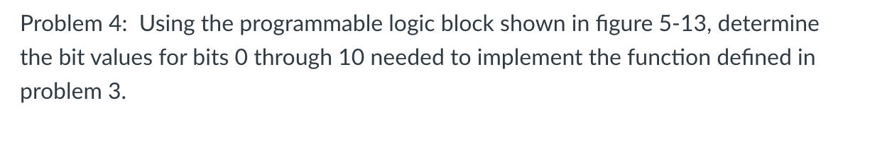 Solved Problem 4: Using the programmable logic block shown | Chegg.com