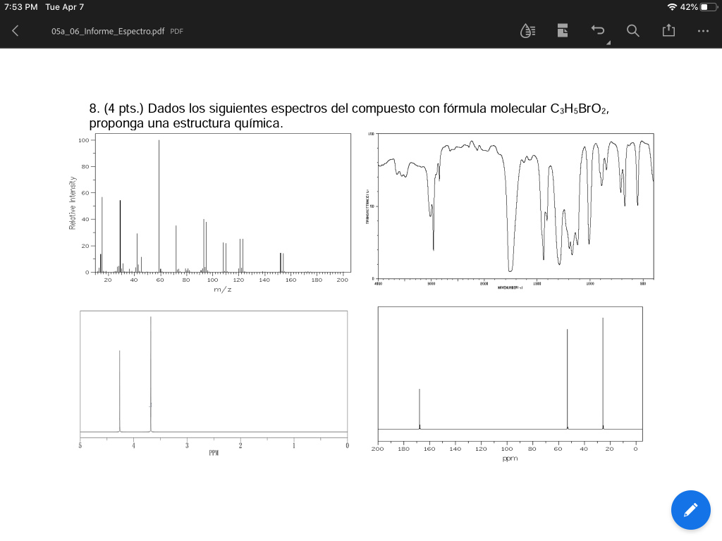 Solved Given the following spectra of the compound with | Chegg.com