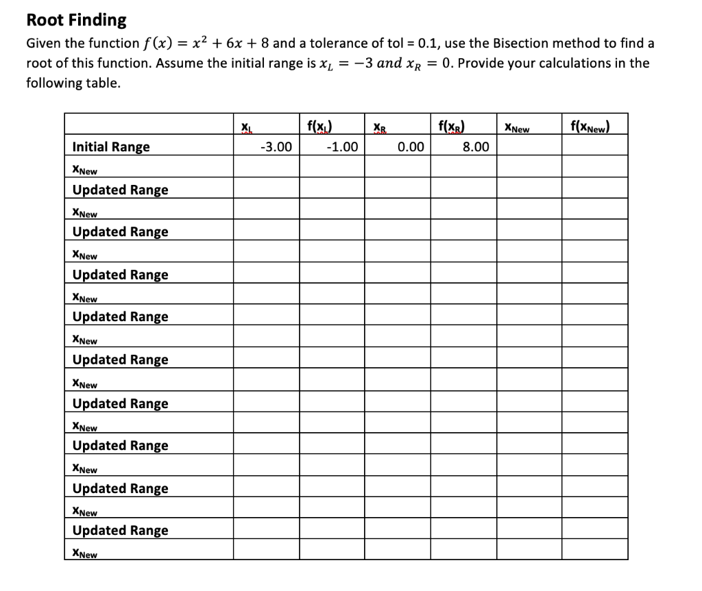 Matlab Root Finding With Tolerance 01 Using 9529