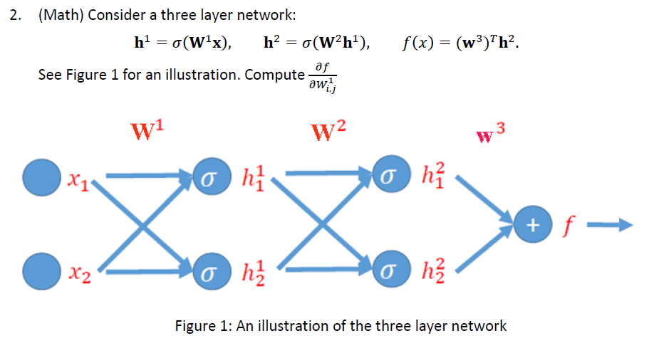 Solved Math ﻿consider A Three Layer