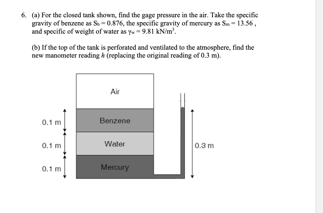 Solved 6. (a) For the closed tank shown, find the gage | Chegg.com