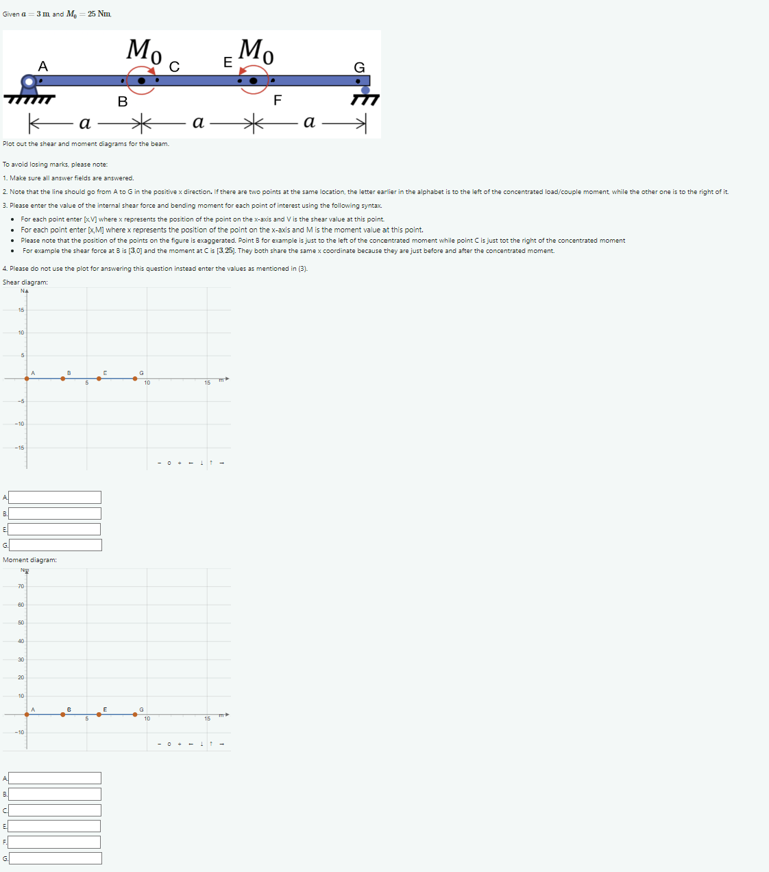 Solved Given a=3m, ﻿and M0=25Nm,To avoid losing marks, | Chegg.com