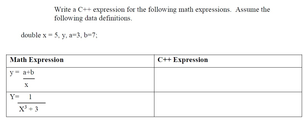 Solved * Circle the invalid variable names? a) _lovely b) | Chegg.com