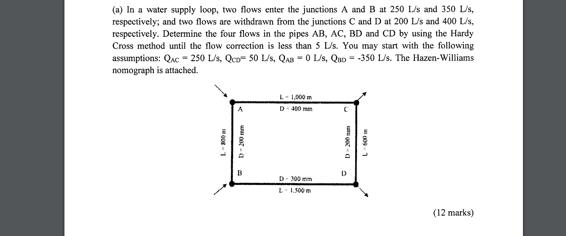 Solved (a) In a water supply loop, two flows enter the | Chegg.com