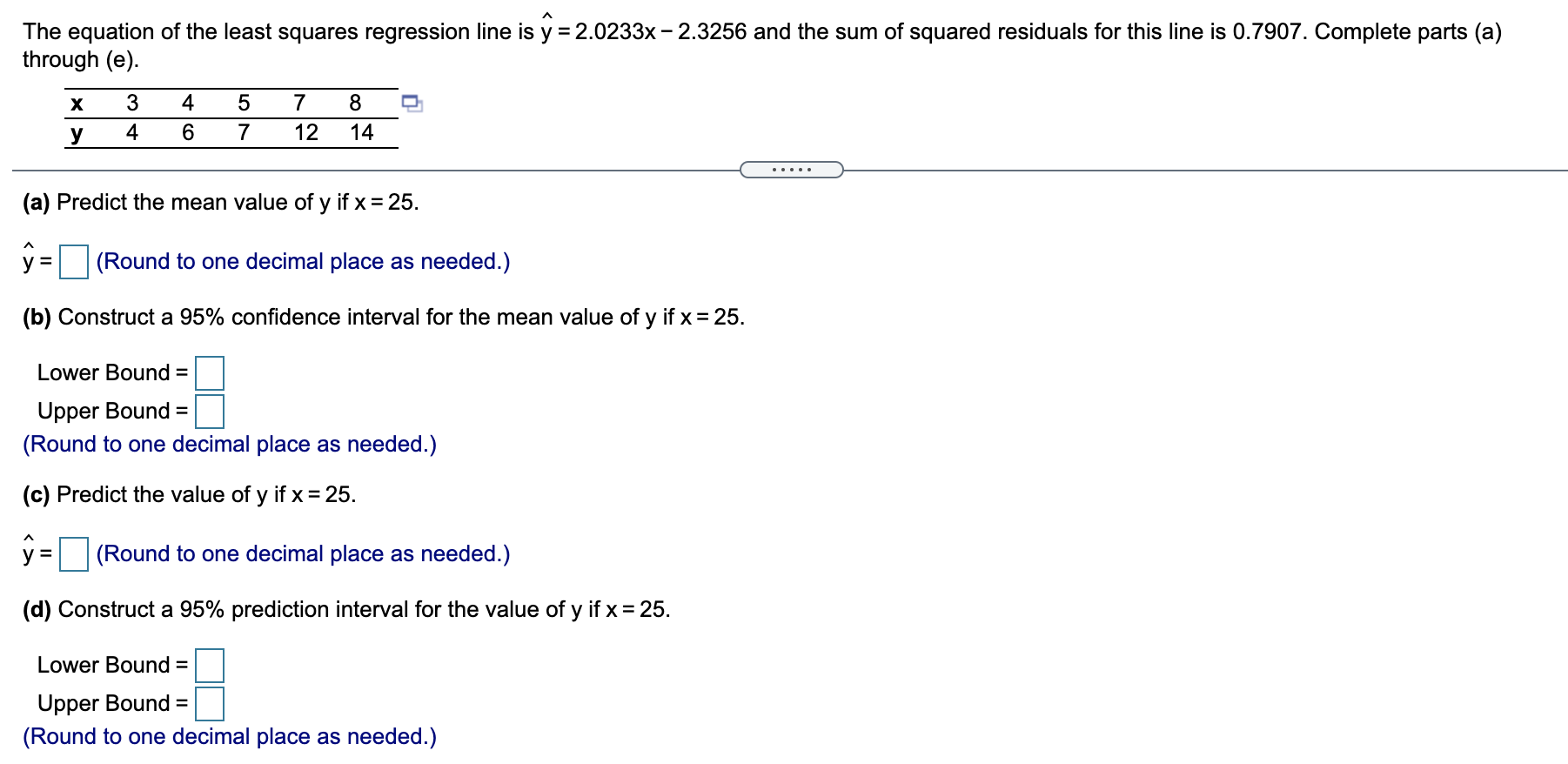 Solved The equation of the least squares regression line is | Chegg.com