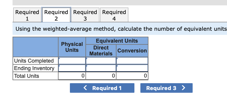 Solved Required information SB (Algo) Calculating Equivalent | Chegg.com