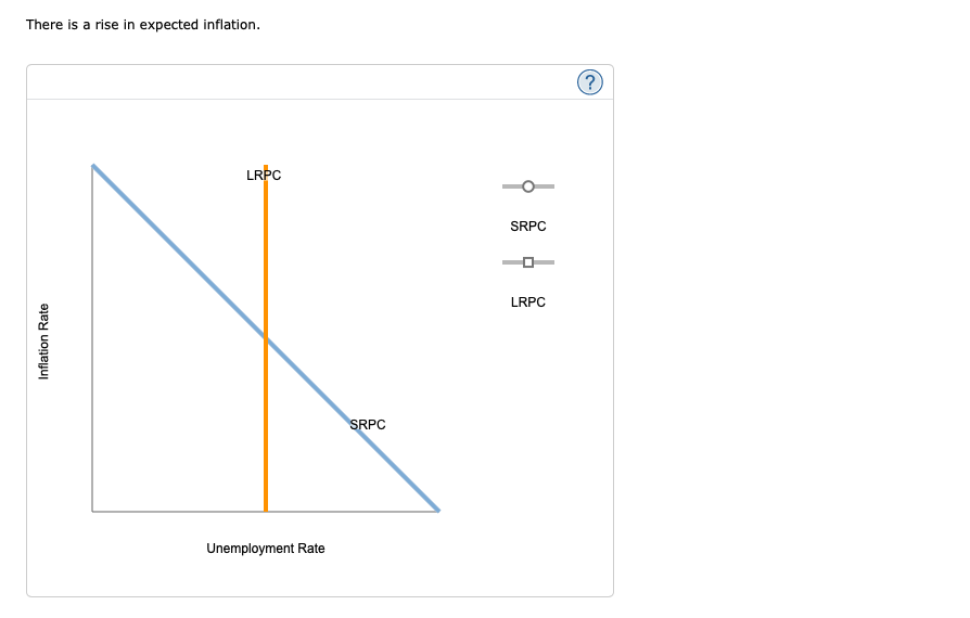 Solved 2. Problems and Applications Q2 For each of the | Chegg.com