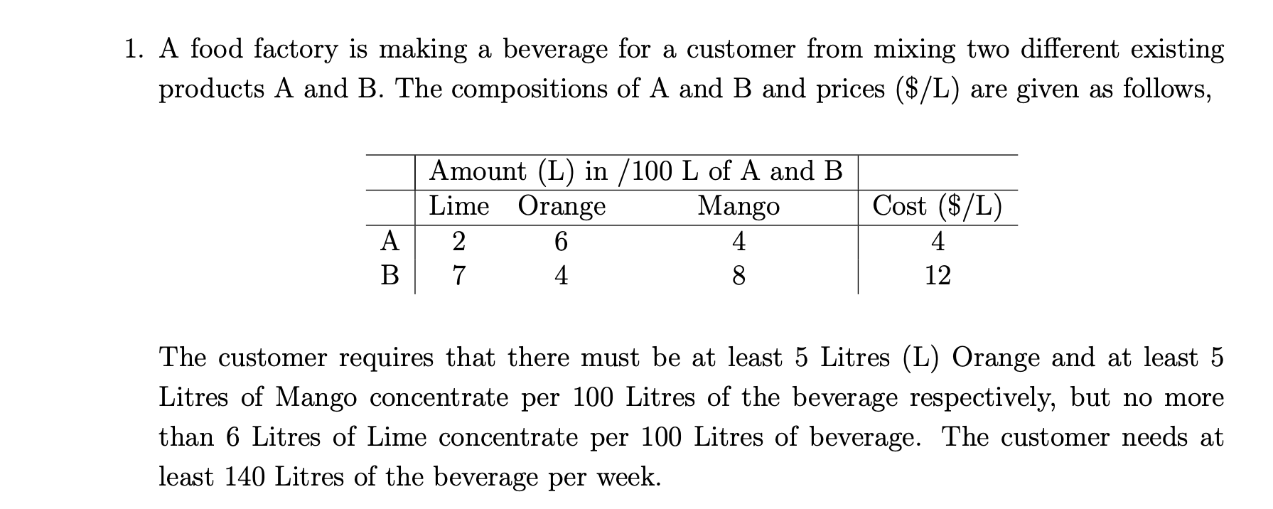 Solved Use the graphical method to find the optimal | Chegg.com