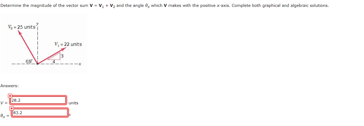 Solved determine the magnitude of the vector sum V = V1 + V2 | Chegg.com