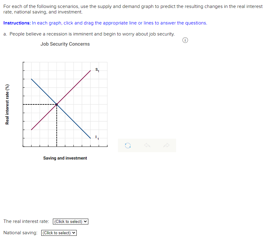 Solved For each of the following scenarios, use the supply | Chegg.com