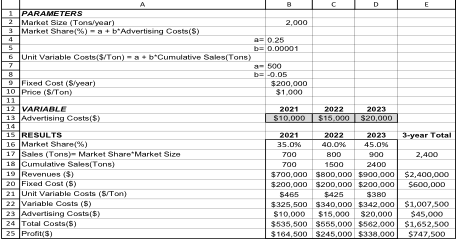 Solved Monkey Banana developed a 3-year spreadsheet (below) | Chegg.com