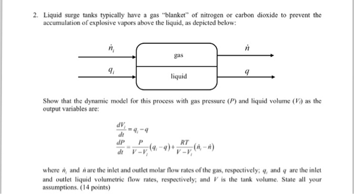 Solved Liquid surge tanks typically have a gas "blanket" of | Chegg.com