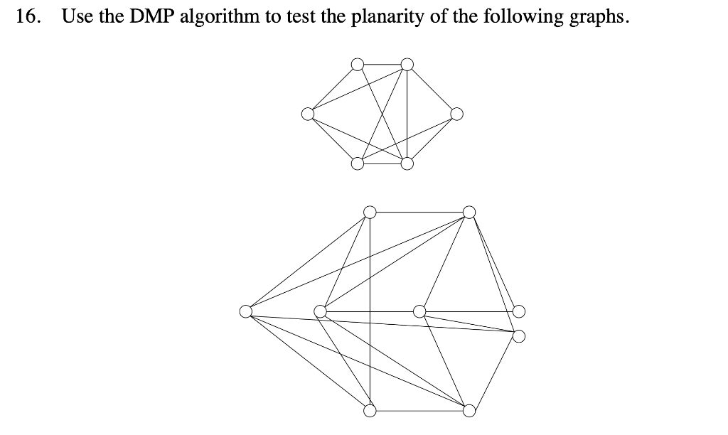 Solved 16. Use the DMP algorithm to test the planarity of | Chegg.com