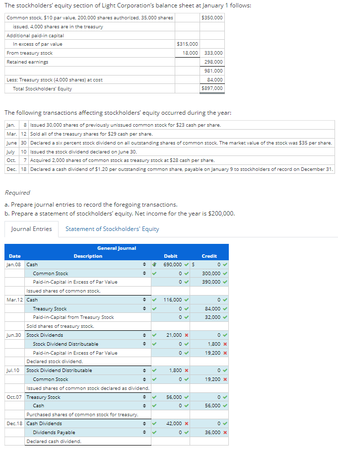Solved Required a. Prepare journal entries to record the | Chegg.com