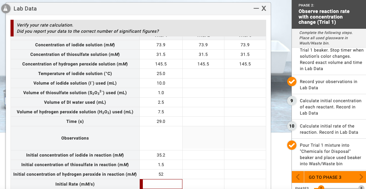 Solved Lab Data - X PHASE 2: Observe reaction rate with | Chegg.com