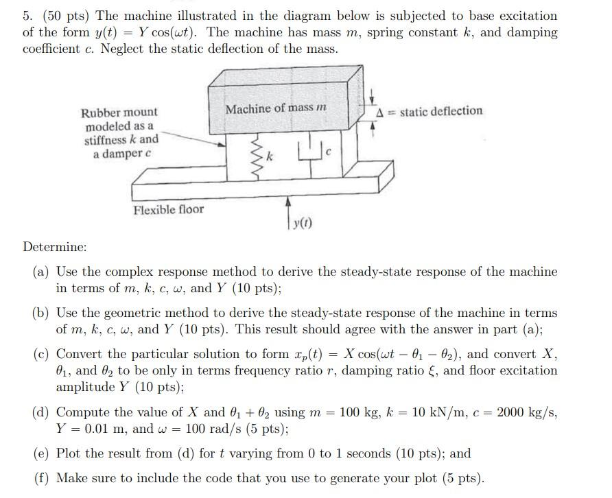 Solved 5. (50 pts) The machine illustrated in the diagram | Chegg.com