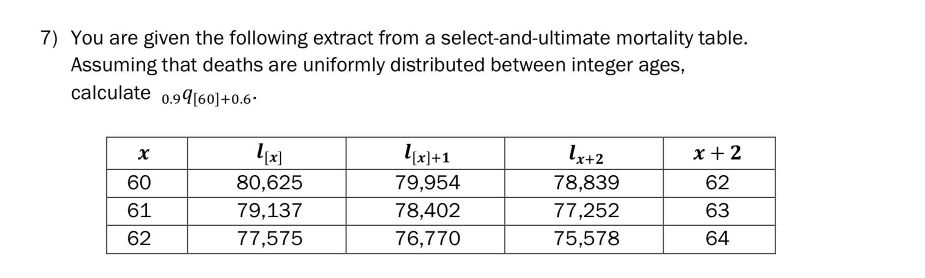 Solved Actuarial Science You are given the following extract | Chegg.com