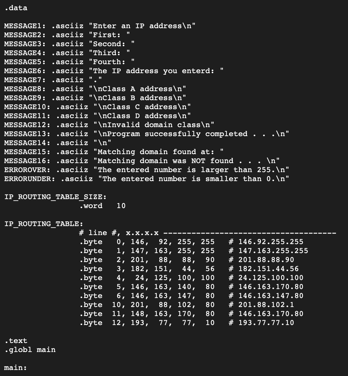 Solved Give Complete Mips Assembly Code For Requirement 23 