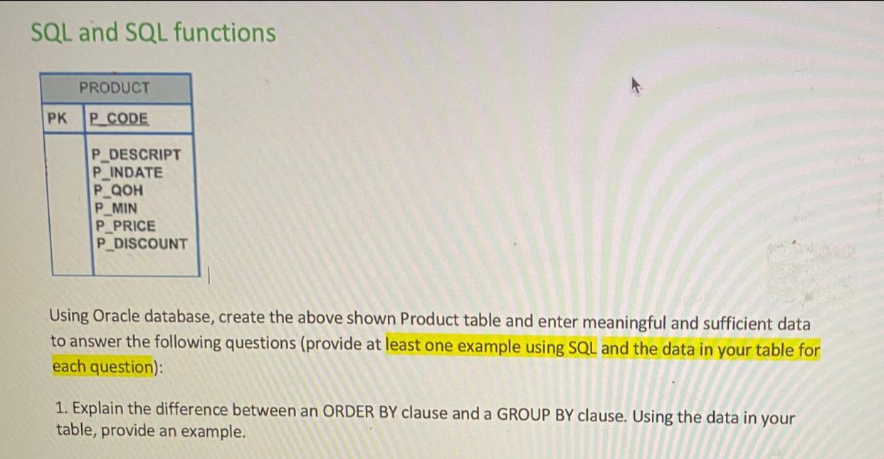 Solved SQL and SQL functions PRODUCT PK P CODE P_DESCRIPT | Chegg.com