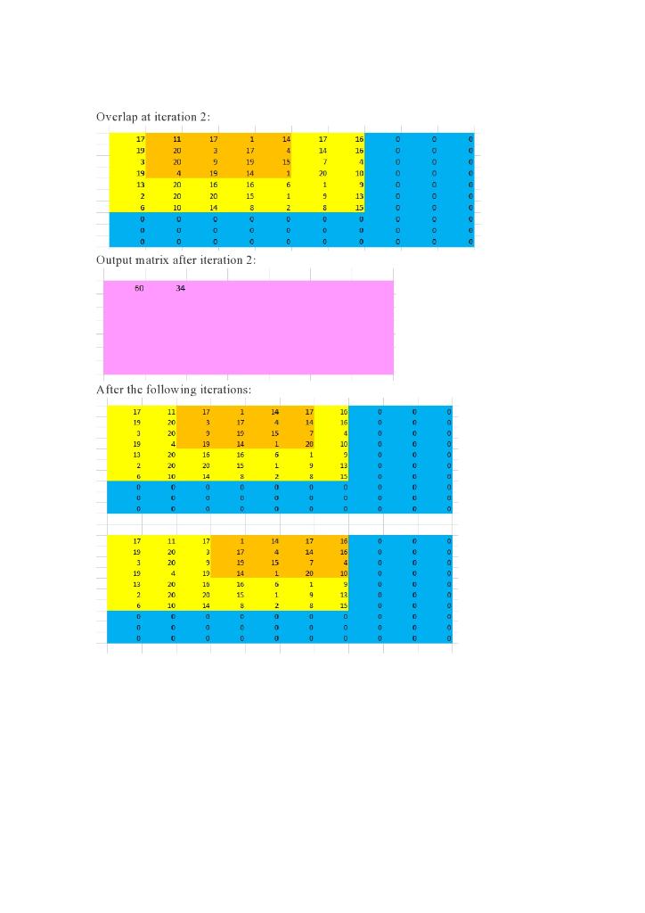 Solved I want to overlapping first matrix with second | Chegg.com