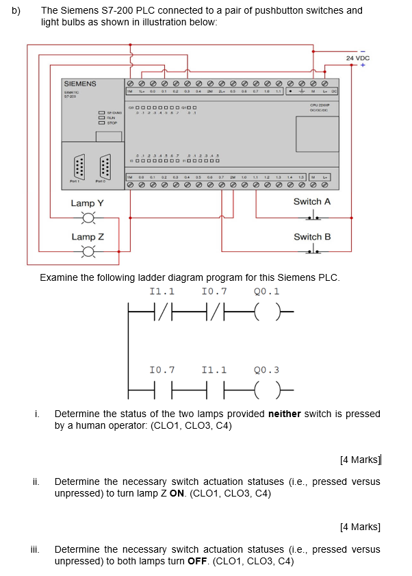 Solved b) The Siemens S7-200 PLC connected to a pair of | Chegg.com