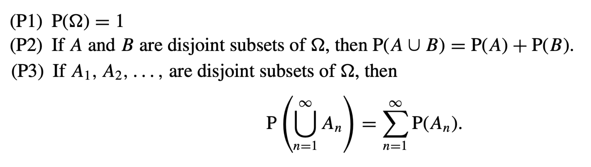 Solved 1.9 Consider an experiment with sample space Ω=[0,1]. | Chegg.com