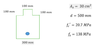 Solved Using the Beam Flexure Theory, determine the maximum | Chegg.com